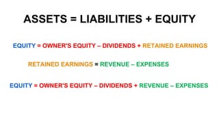 Debits and Credits of Accounting.pptx