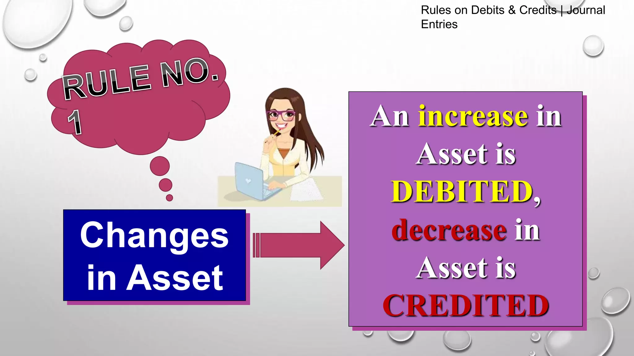 Rules on Debits and Credits with Journal Entries | PPSX