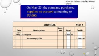 Rules on Debits and Credits with Journal Entries | PPSX