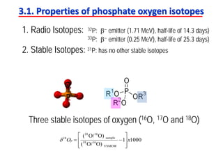 Application of Oxygen Isotopes In Phosphate as a Tracer To Quantify Phosphorus Cycling in ...