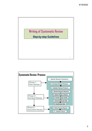 Systematic Literature Review on academic research | PDF