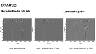 Deblending | PDF