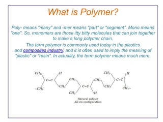 Polymers | PPT