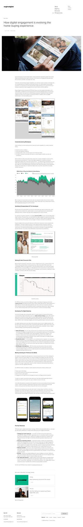 The Digital Evolution In Home Buying | PDF | Real Estate Buying and Selling | Real Estate