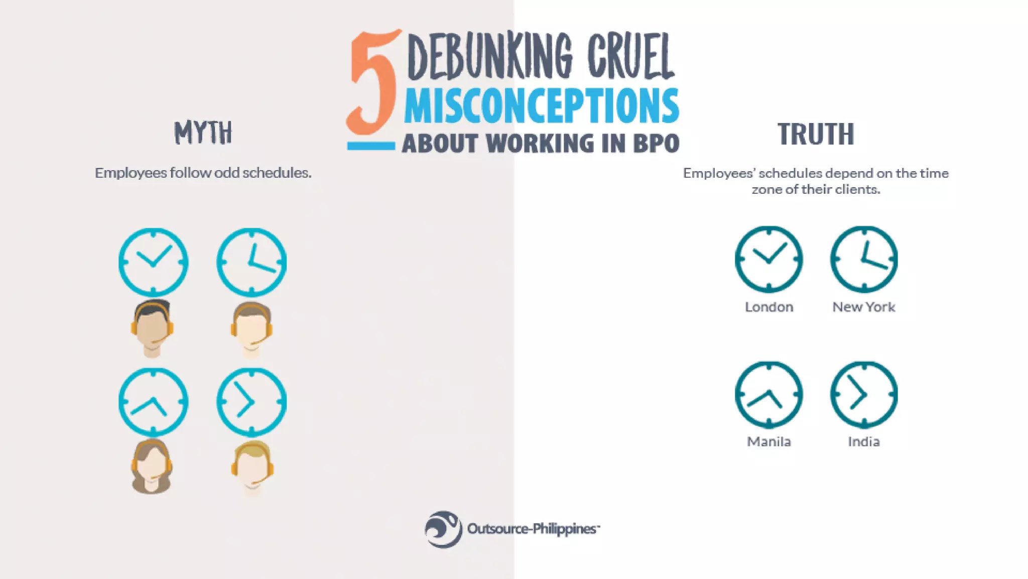 Debunking 5 Cruel Misconceptions About Working in BPO | PDF | Careers