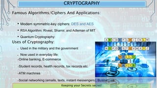 3min tech talk on cryptography | PPT