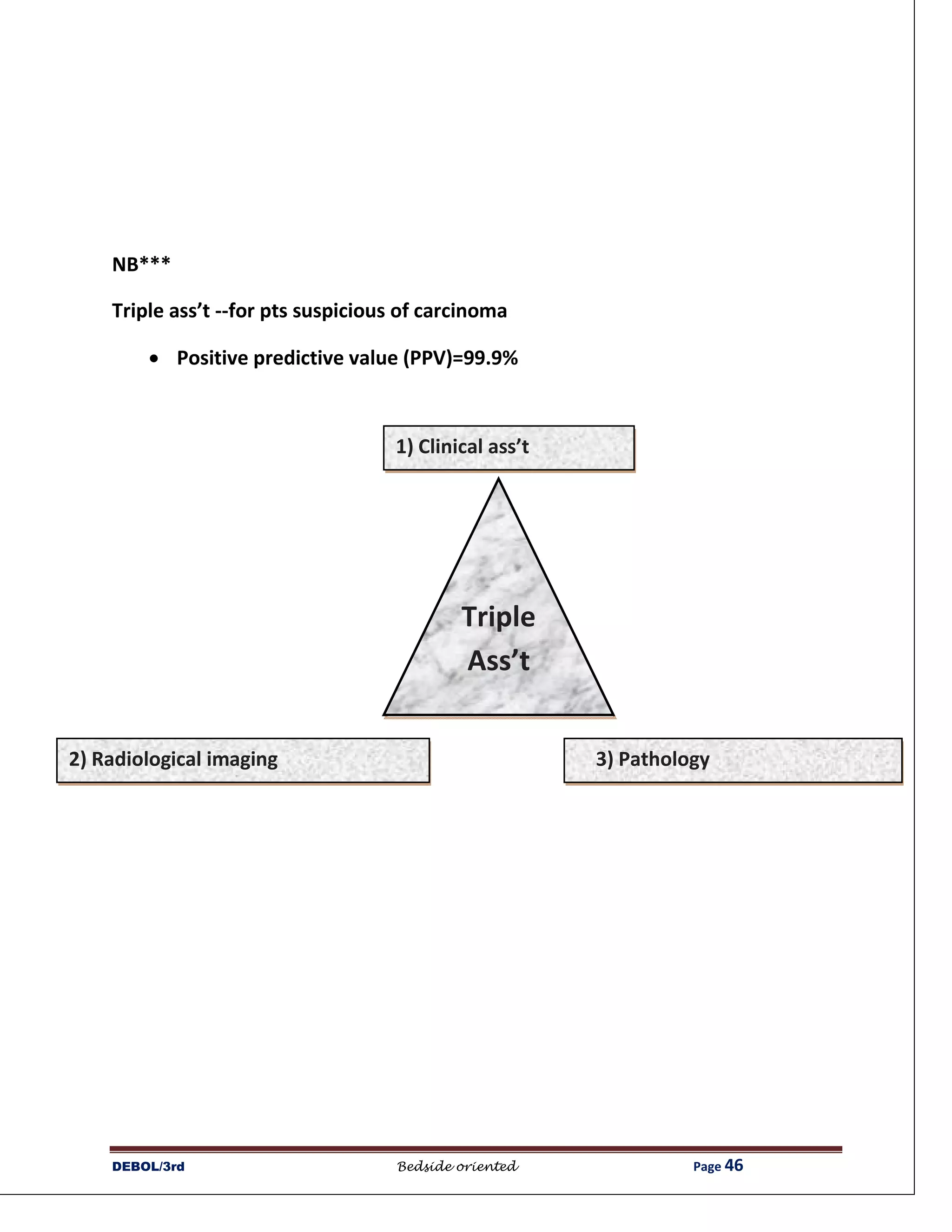 Debol surgery 3rd edition 2018-1 (1).pdf | Thyroid Disorders ...