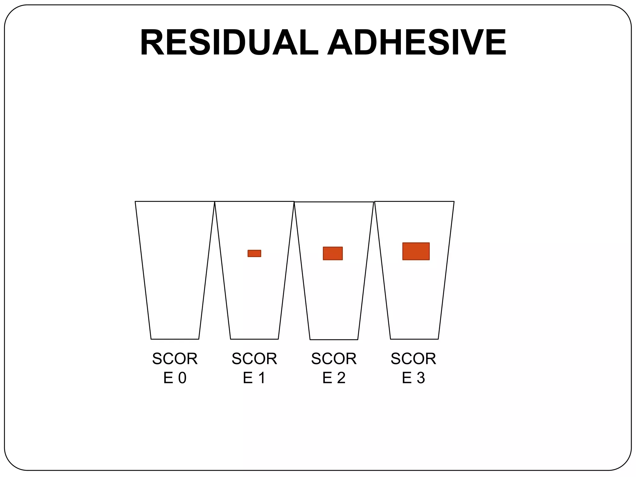 Debonding procedures in orthodontics | PPTX