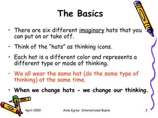 De Bono Six Thinking Hats Summary Anne Egros | PPT