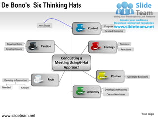 De bonos six thinking hats powerpoint ppt templates. | PDF
