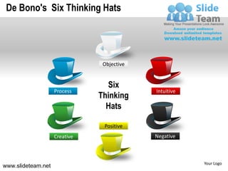 De bonos six thinking hats powerpoint ppt templates. | PDF
