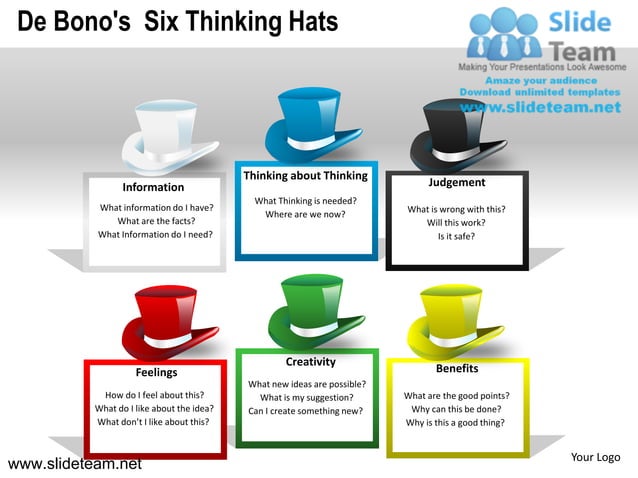 De bonos six thinking hats powerpoint ppt templates. | PDF | Desktop ...