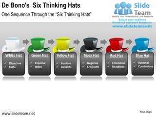 De bonos six thinking hats powerpoint ppt templates. | PDF