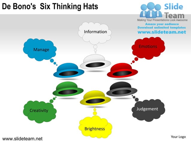 De bonos six thinking hats powerpoint ppt templates. | PDF | Desktop ...