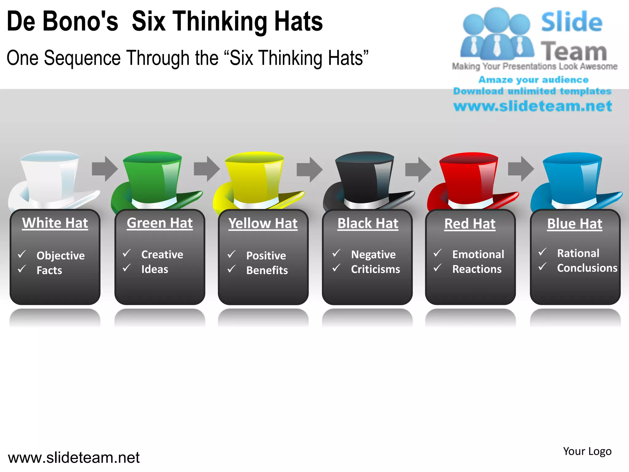 De bonos six thinking hats powerpoint presentation slides. | PDF