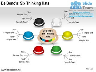 De bonos six thinking hats powerpoint presentation slides. | PDF