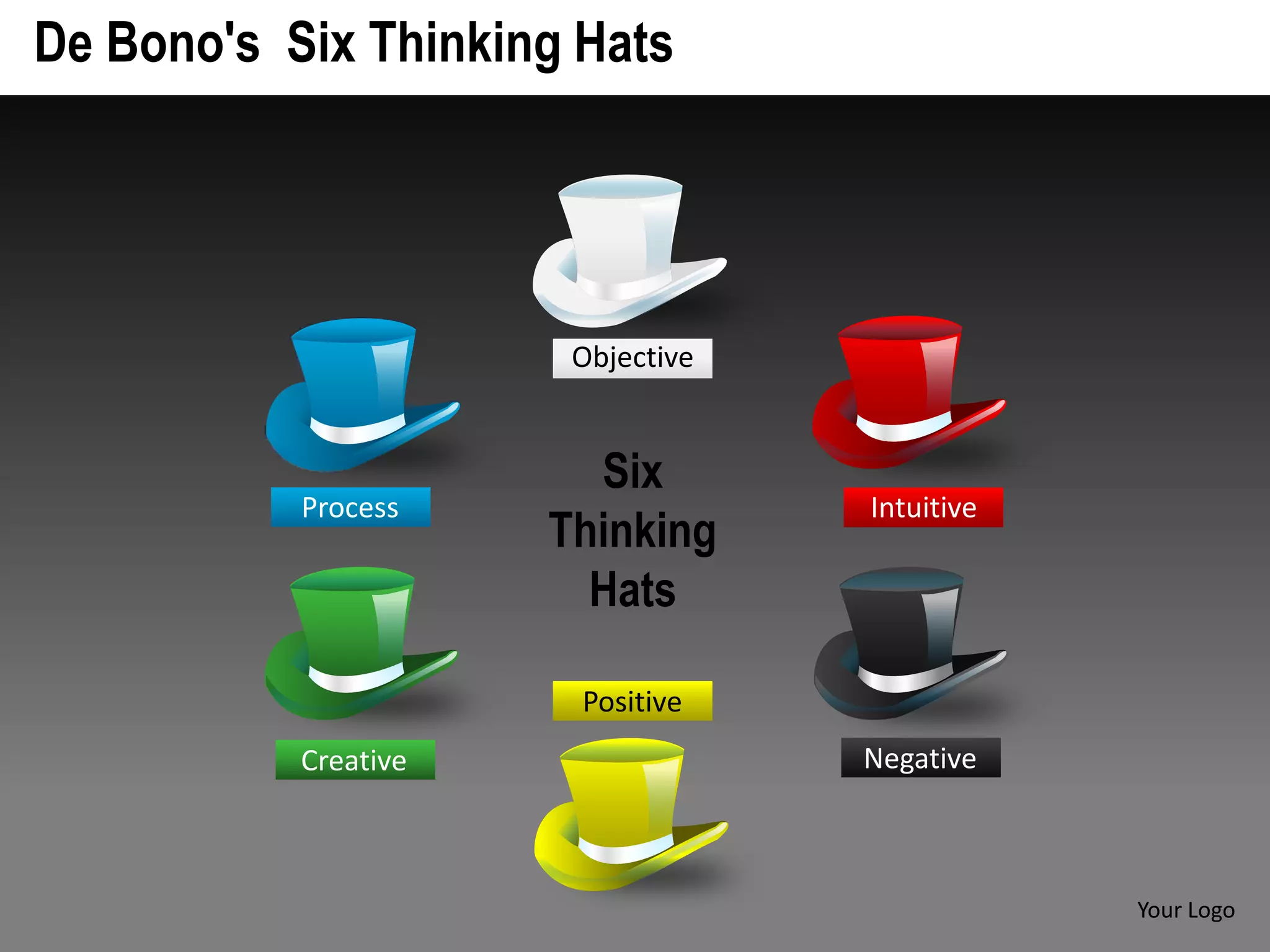 De bonos six thinking hats powerpoint presentation templates | PPTX