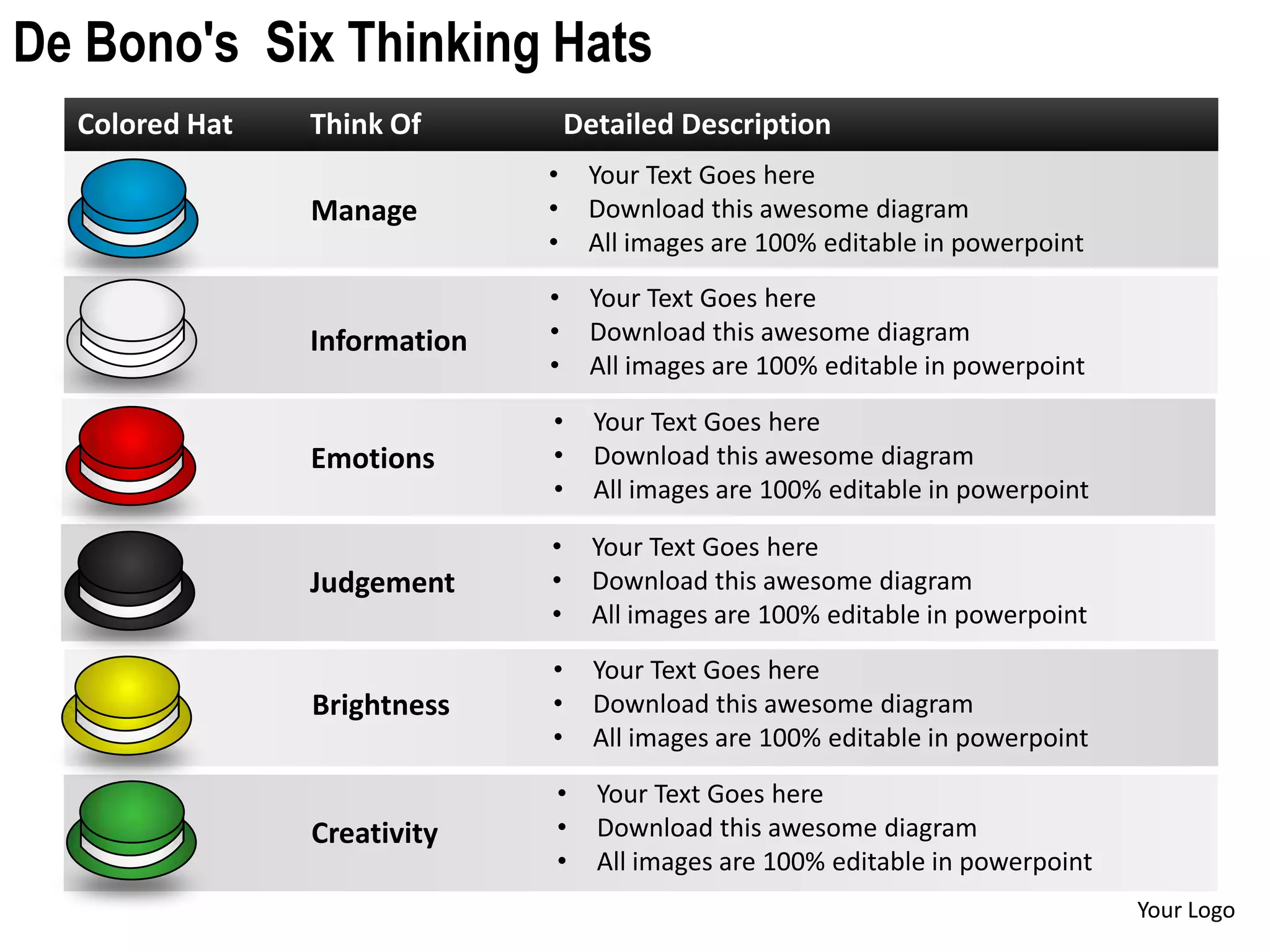 De bonos six thinking hats powerpoint presentation templates | PPTX