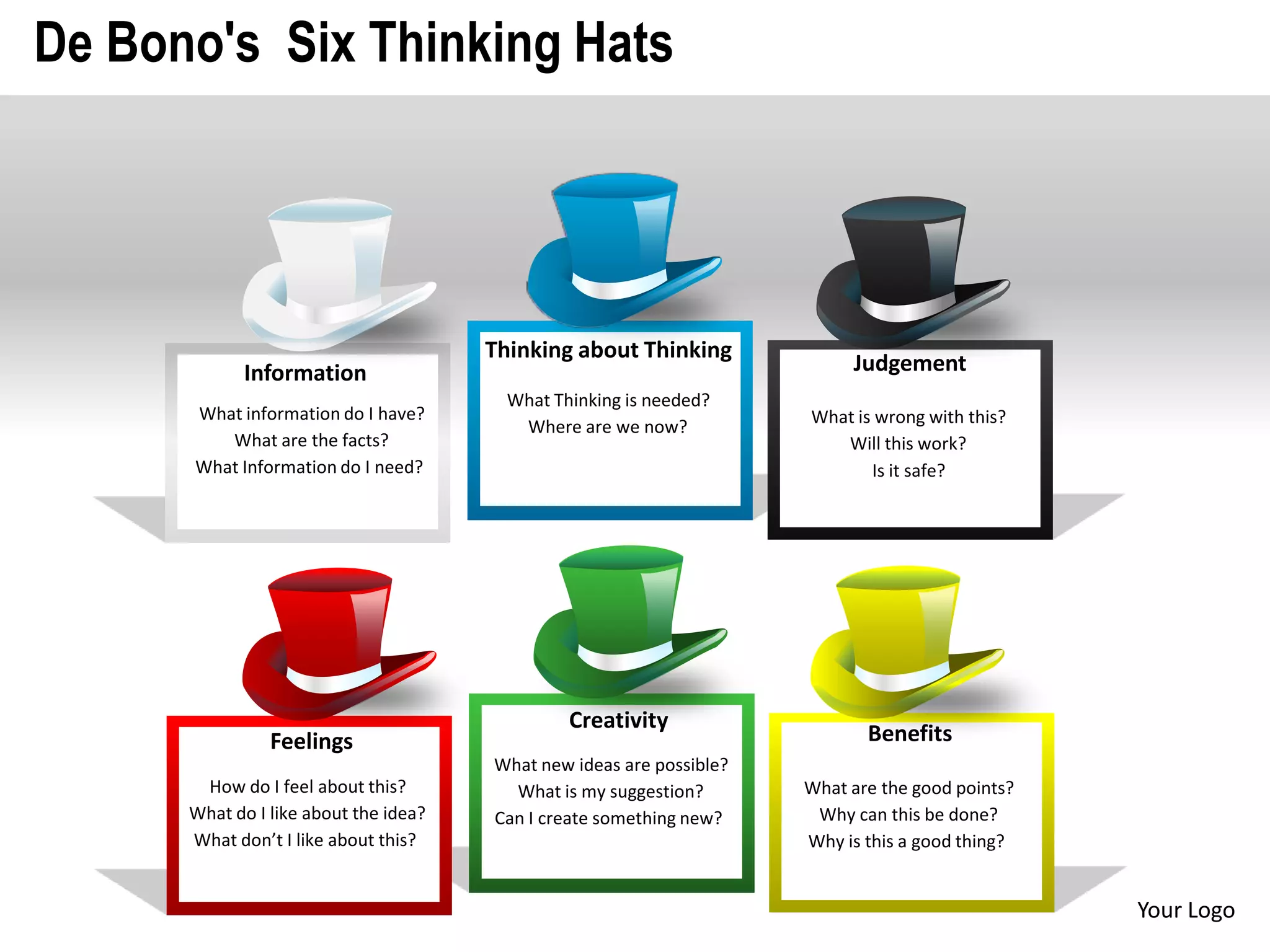 De bonos six thinking hats powerpoint presentation templates | PPTX