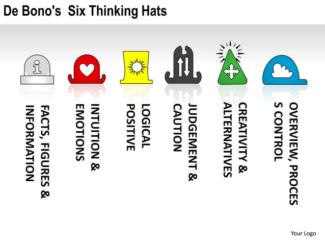De bonos six thinking hats powerpoint presentation templates | PPTX