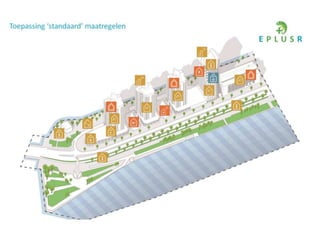 Energietransitie De Boompjes Rotterdam | PPT