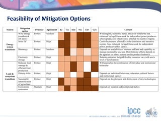 Regional Perspective - Central and South America - Feasibility ...