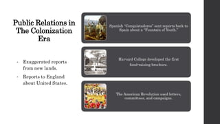 Public Relations History | PPTX