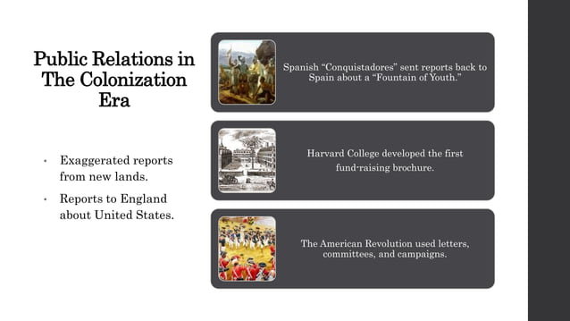 Public Relations History | PPTX