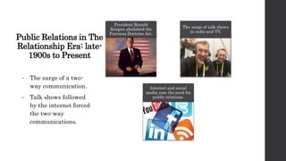 Public Relations History | PPTX