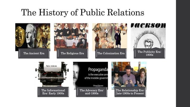 Public Relations History | PPTX