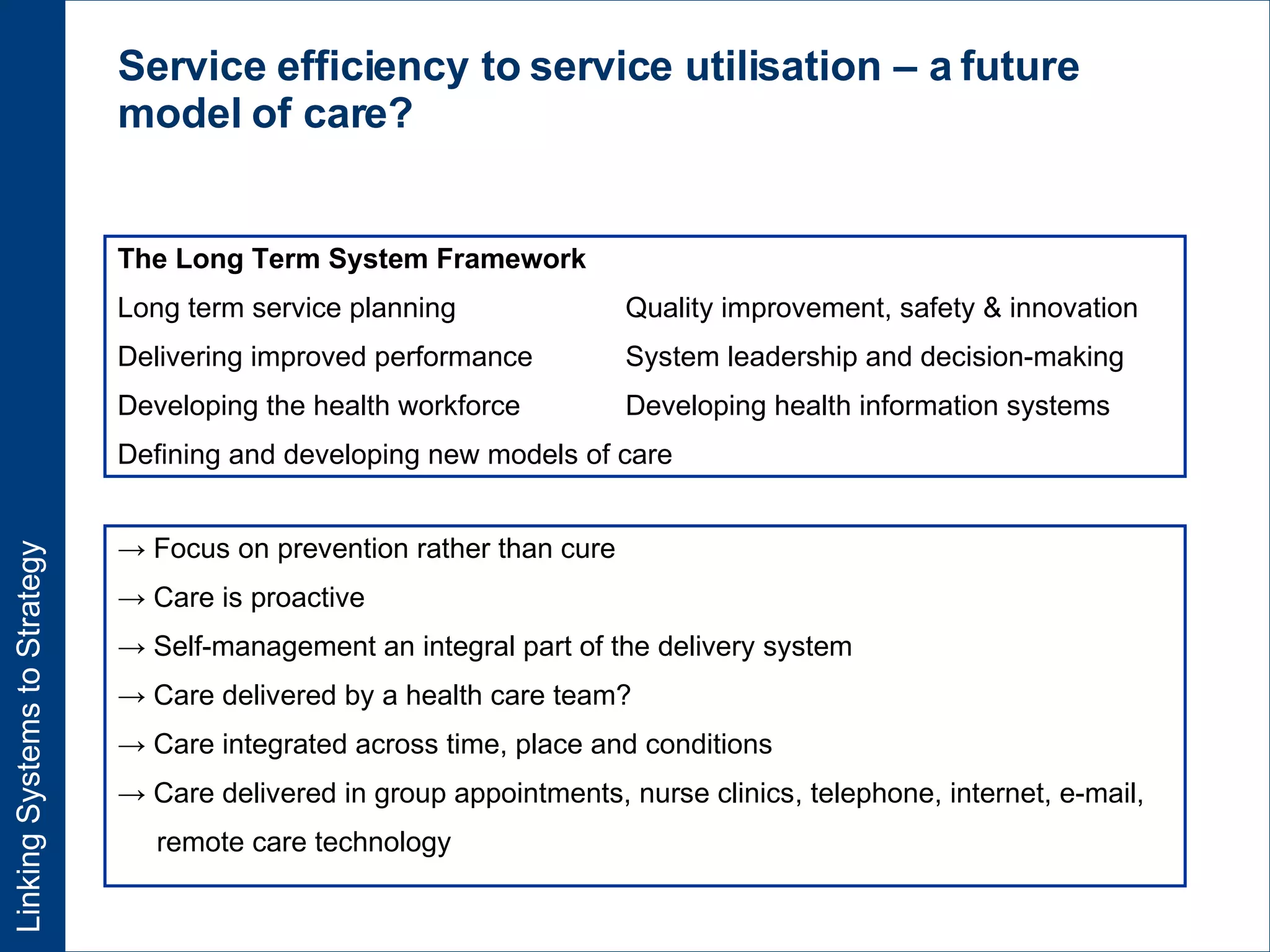 Linking Systems to Strategy - Key Challenges | PPT