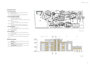 Deborah Luis Fernandes Architectural and Interior portfolio | PDF