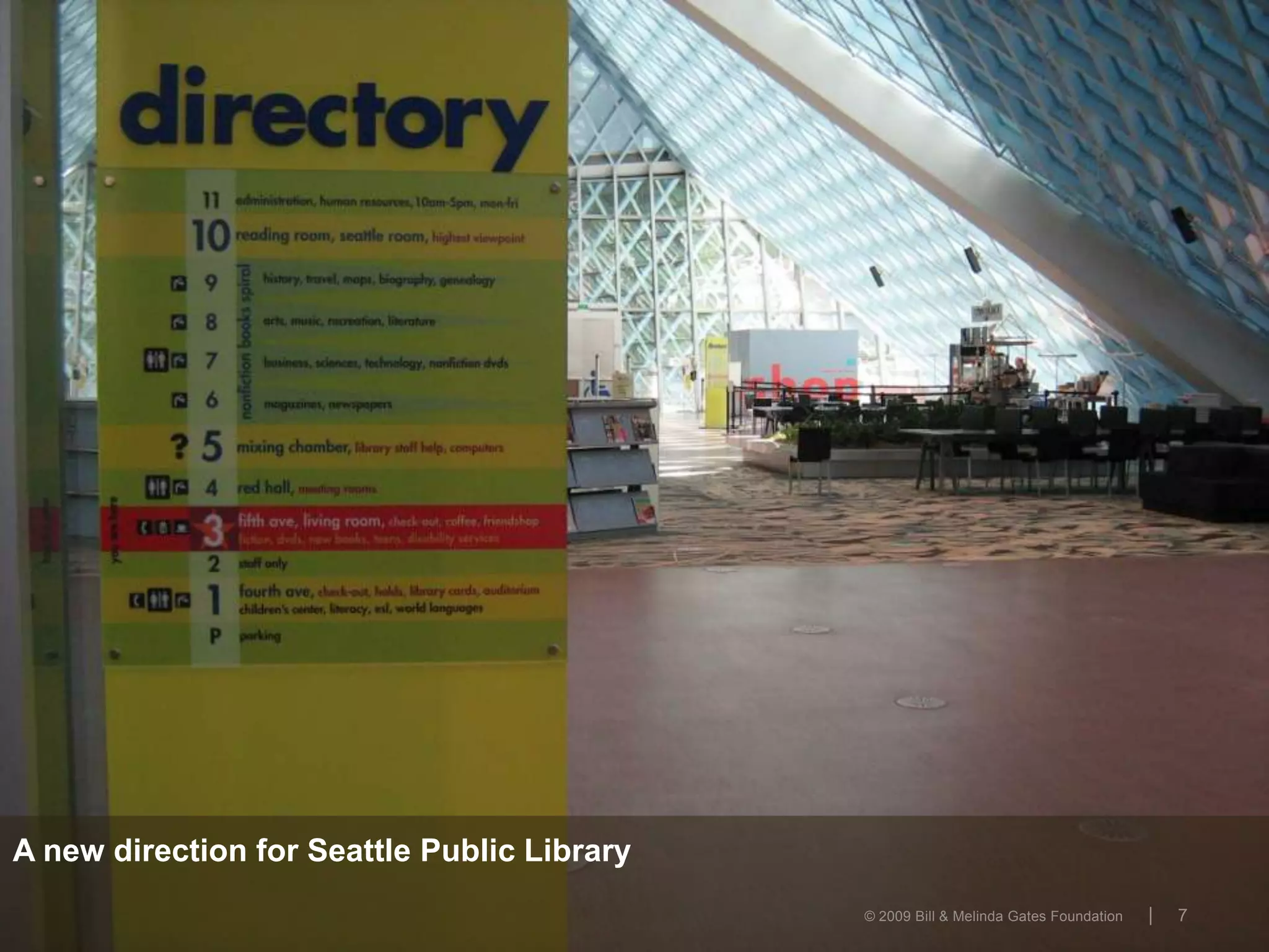 Libraries building Communities, Communities building Libraries | PPT