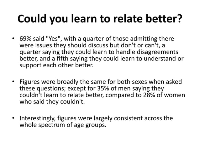 Deborah jeff pp survey final | PPT