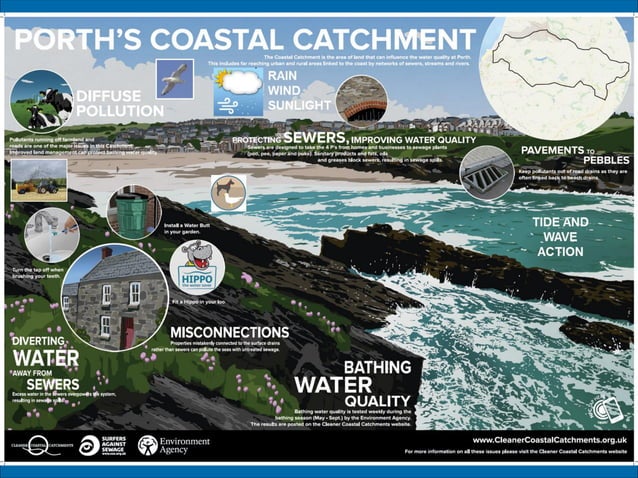 Developments in pollution risk forecasting at the Environment Agency ...