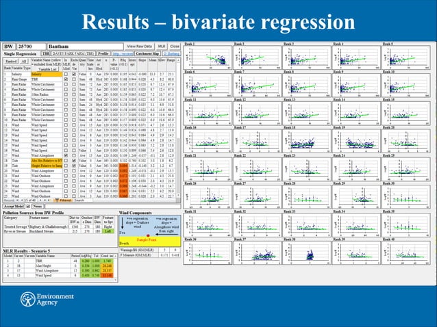 Developments in pollution risk forecasting at the Environment Agency ...