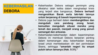DEBORA PEMIMPIN YANG DIPAKAI OLEH TUHAN.pptx