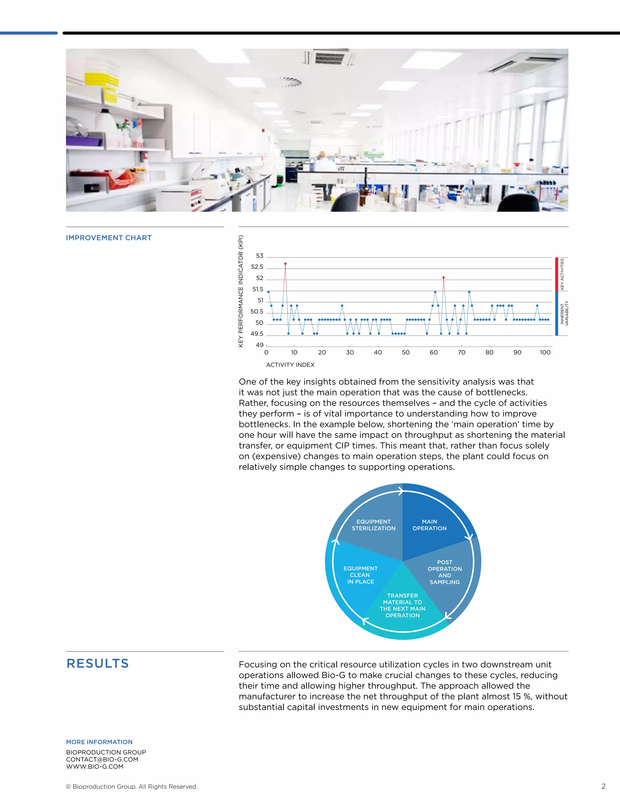 Debottlenecking a bulk manufacturing plant | PDF