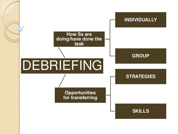 Debriefing