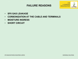 Ring main unit presenattion | PPTX