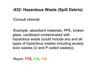 Hazardous Debris Waste Processing Training | PPT
