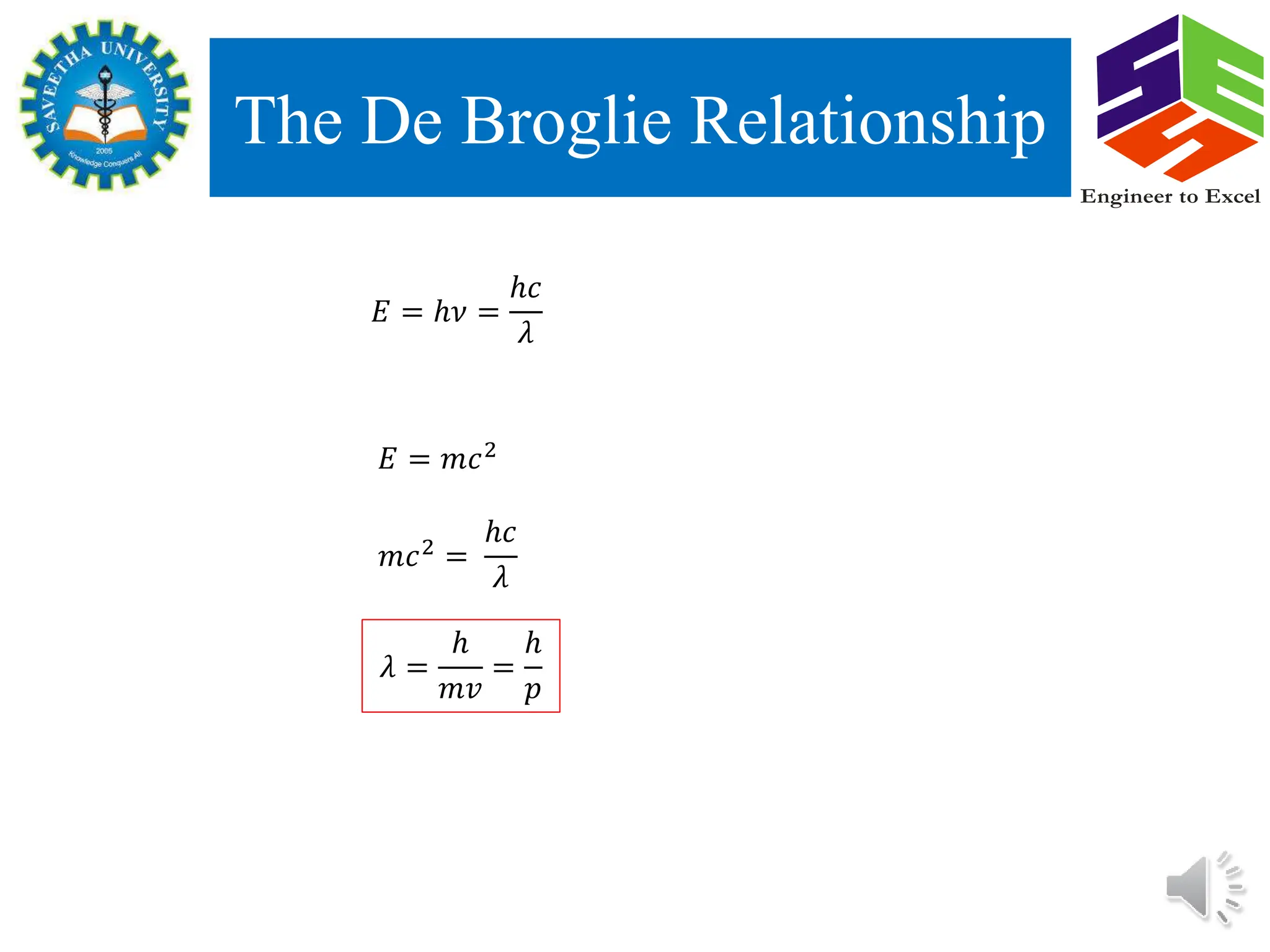 De Broglie Relationship De Broglie Relationship | PPTX | Physics | Science