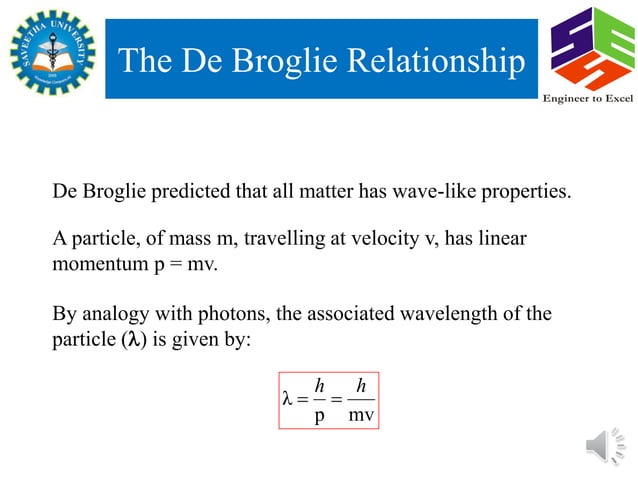 De Broglie Relationship De Broglie Relationship | PPTX | Physics | Science