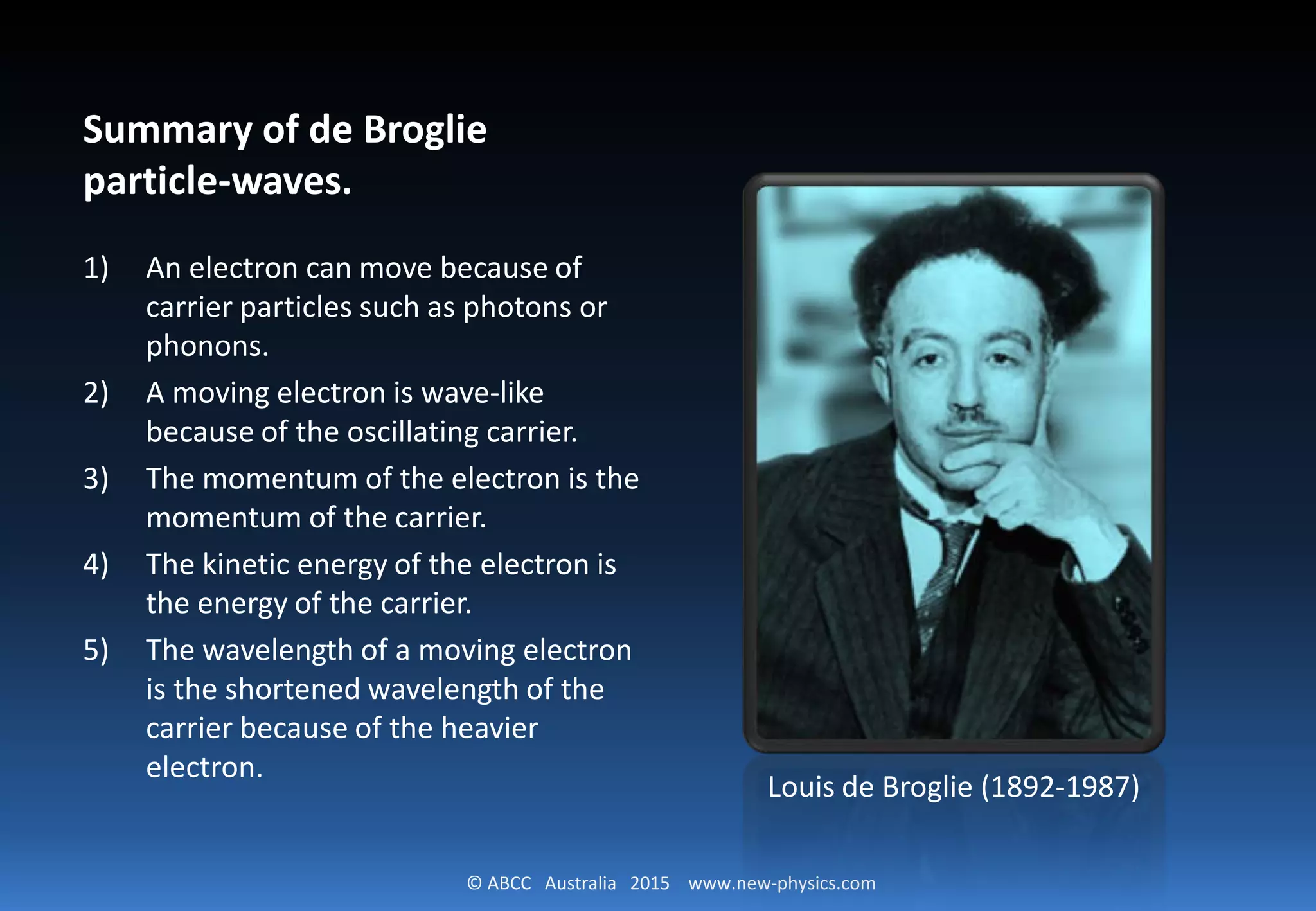 De Broglie wave equation - Derivation by SK | PDF
