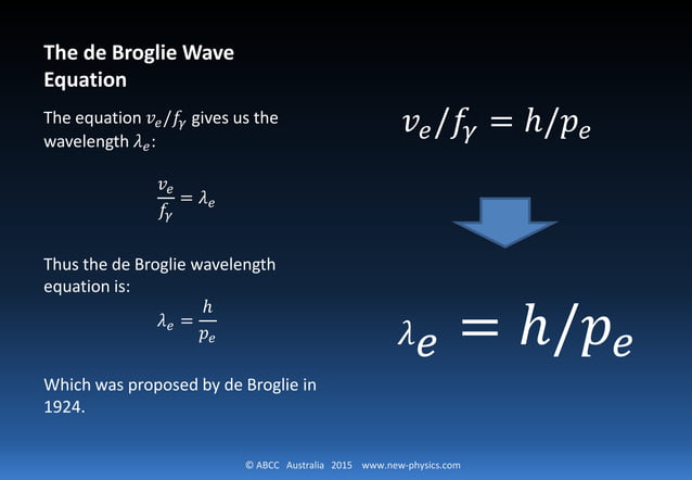 De Broglie wave equation - Derivation by SK | PDF | Physics | Science