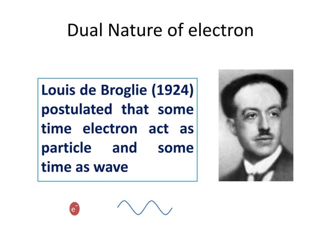 de Broglie wavelength | PPTX | Physics | Science