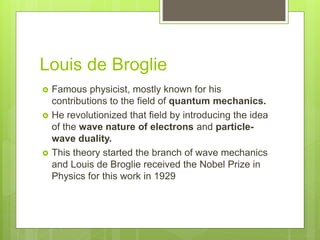 De Broglie wavelenghjjhgghhhhhhhhhth.pptx