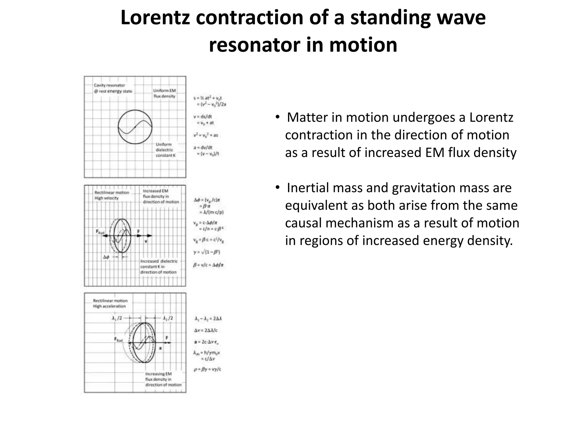 De broglie waves | PPSX