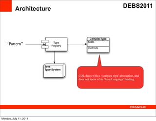 A General Extension System for Event Processing Languages | PPT