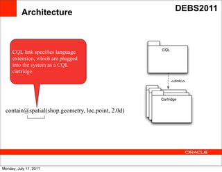 A General Extension System for Event Processing Languages | PPT